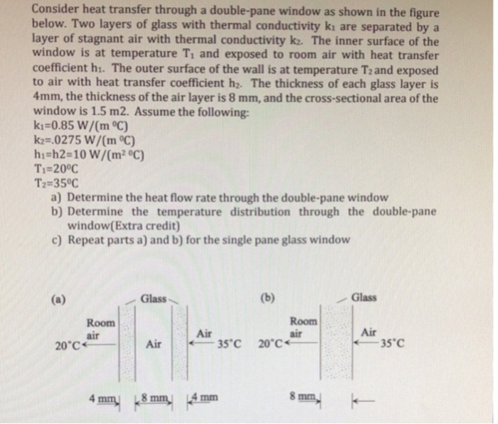 Solved Consider heat transfer through a double-pane window | Chegg.com