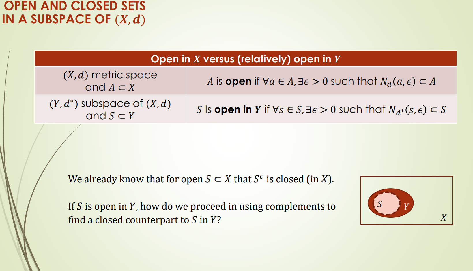 Solved OPEN AND CLOSED SETS IN A SUBSPACE OF (X, d) Open in | Chegg.com