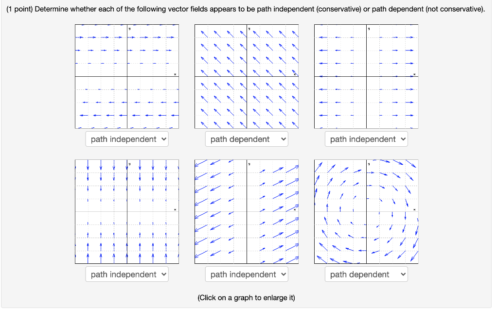 Solved (1 point) Determine whether each of the following | Chegg.com