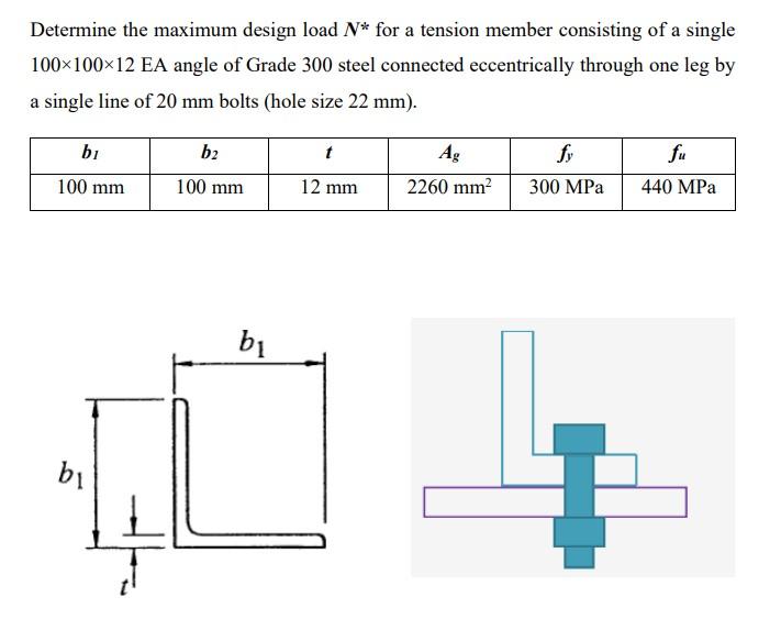 Solved Determine the maximum design load N* for a tension | Chegg.com