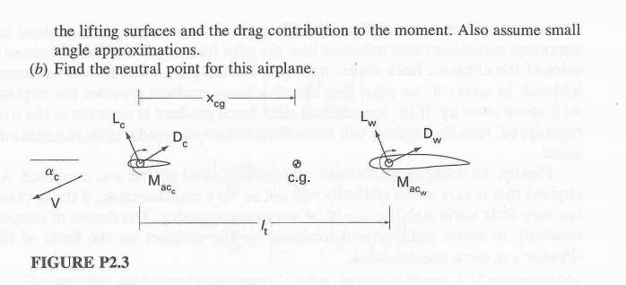 Solved 2.3. Analyze the canard-wing combination shown in | Chegg.com