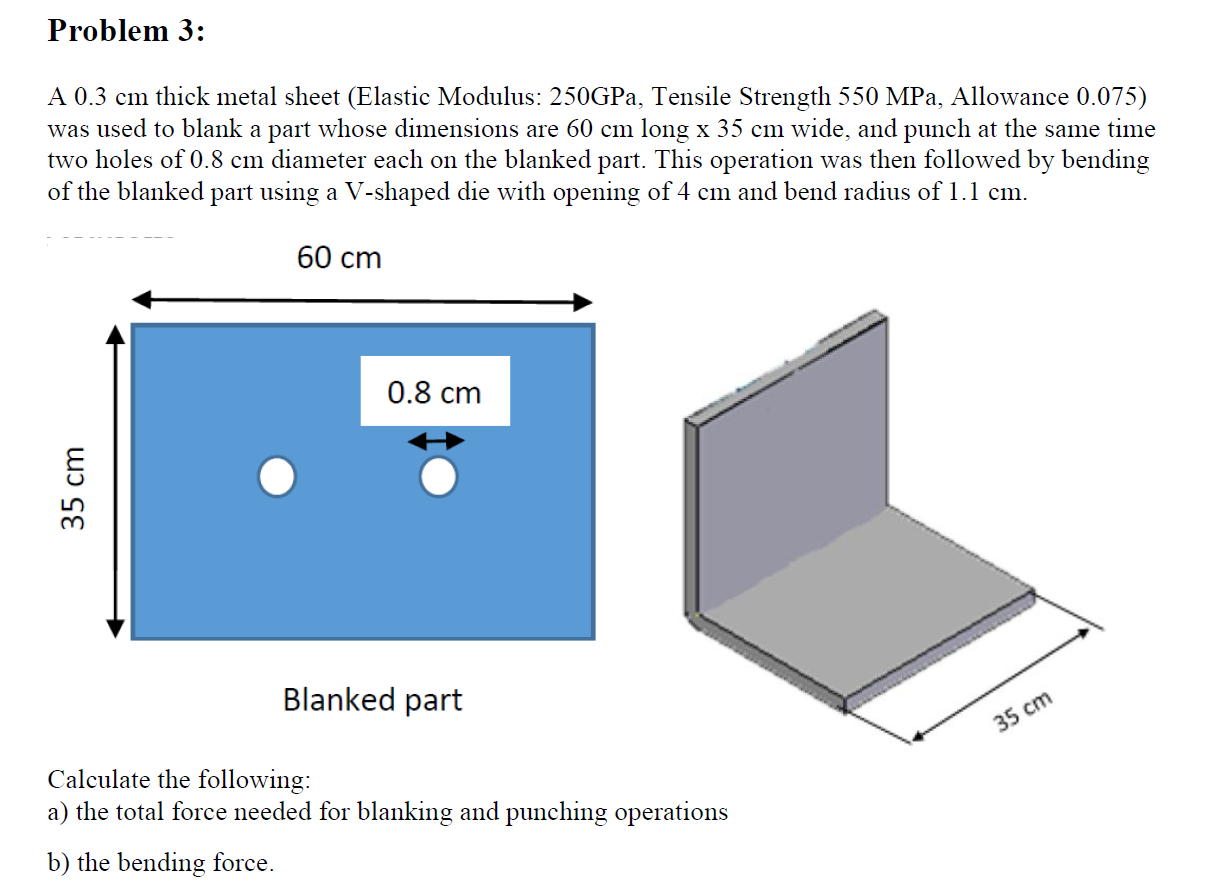 Solved Problem 3:A 0.3cm ﻿thick metal sheet (Elastic | Chegg.com