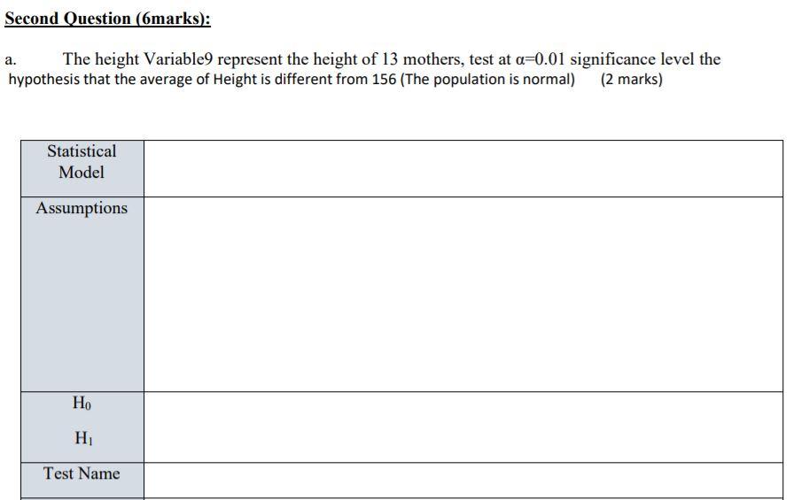 Solved 9 Variable1 Variable2 Variable3 Variable4 Variable5 | Chegg.com