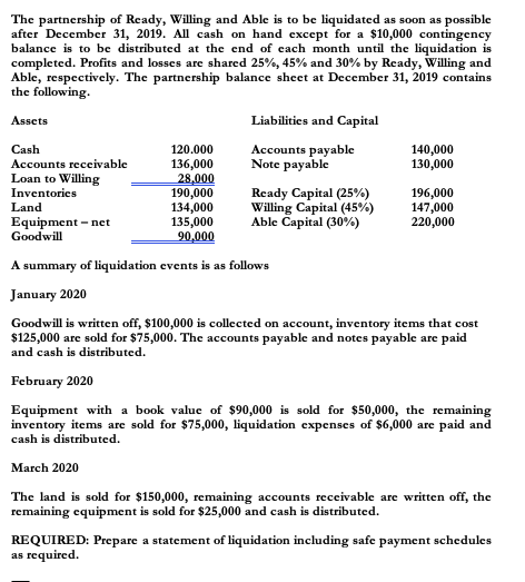 Solved The partnership of Ready, Willing and Able is to be | Chegg.com