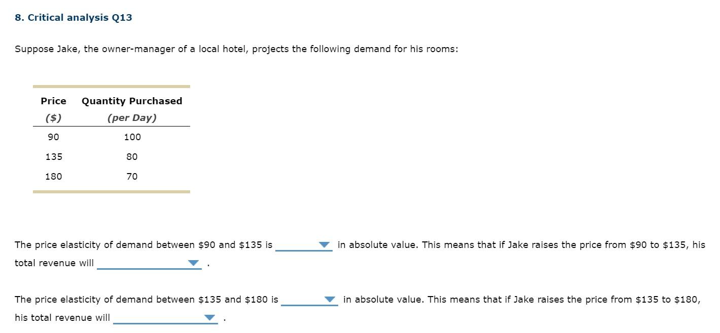 Solved 8. Critical analysis Q13 Suppose Jake, the | Chegg.com