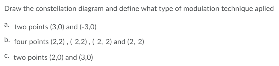 Solved Draw the constellation diagram and define what type | Chegg.com