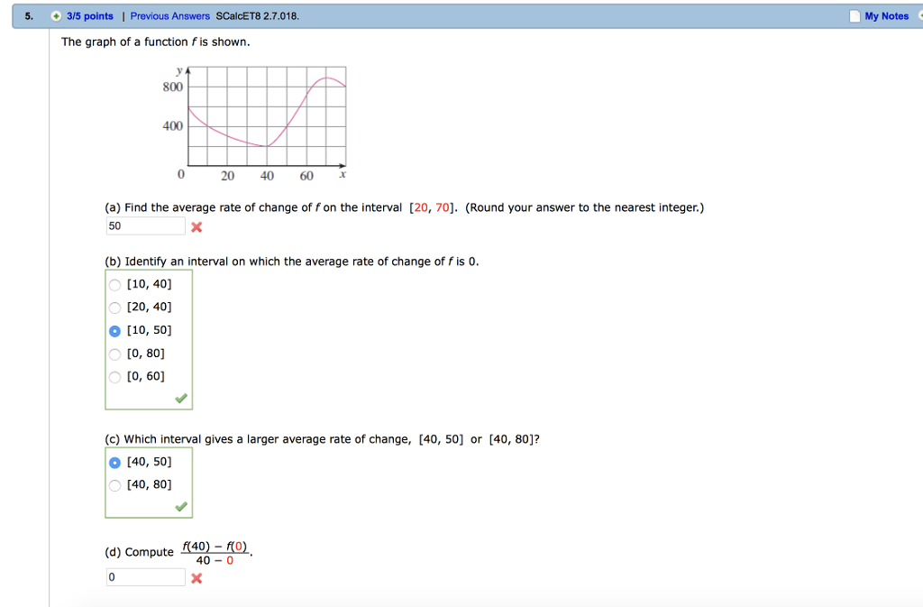 Solved 5. 3/5 points| Previous Answers SCalcET8 2.7.018 My | Chegg.com