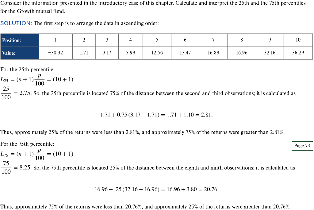 Solved Calculate the 20th, 50th, and 80th percentiles for | Chegg.com