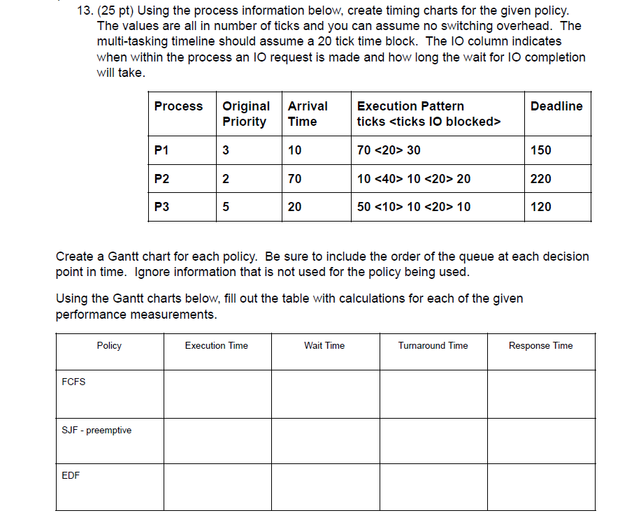 Solved 13. (25 pt) Using the process information below, | Chegg.com