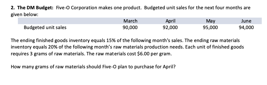 Solved 2. The DM Budget: Five-O Corporation makes one | Chegg.com
