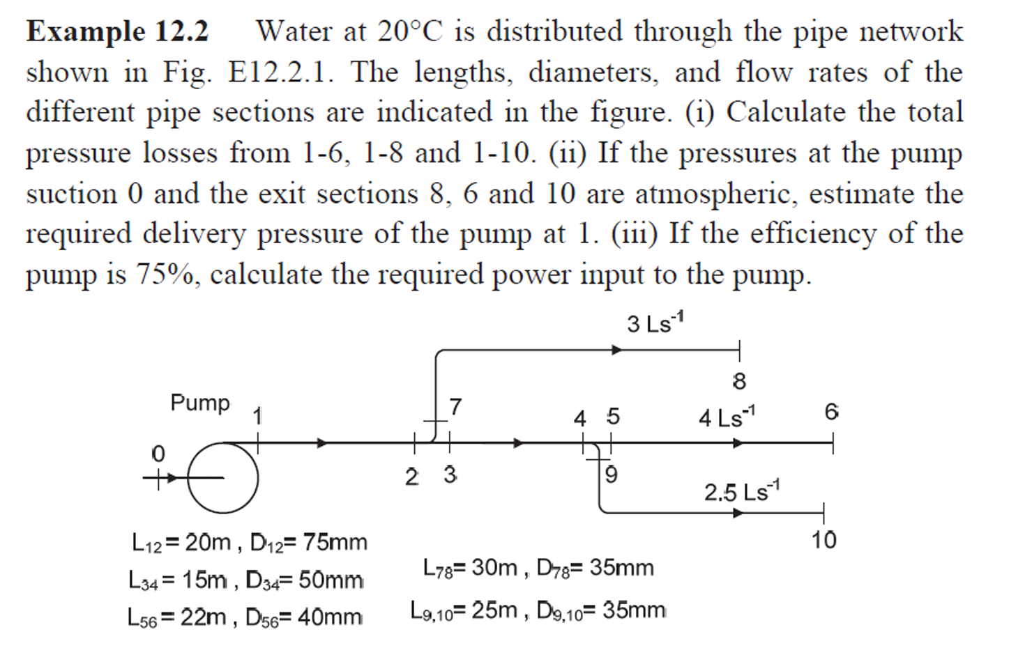 Solved Example 12.2 Water at \\( 20^{\\circ} \\mathrm{C} \\) | Chegg.com