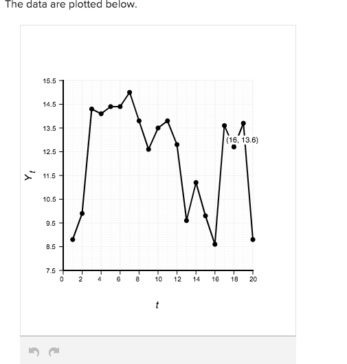 Solved Please answer these questions: Never had a problem | Chegg.com