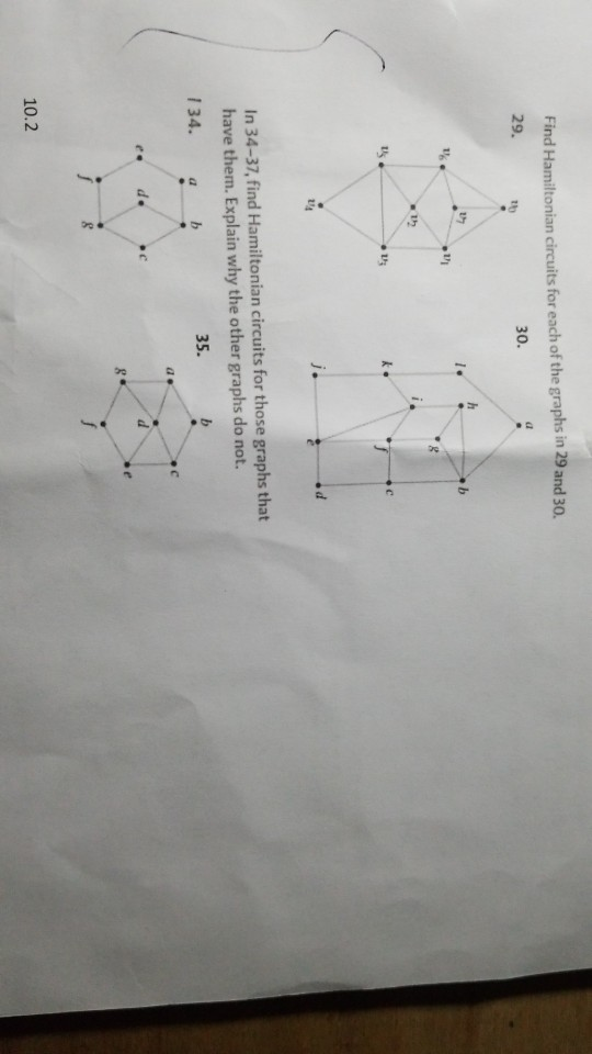 Solved Find Hamiltonian circuits for each of the graphs in | Chegg.com