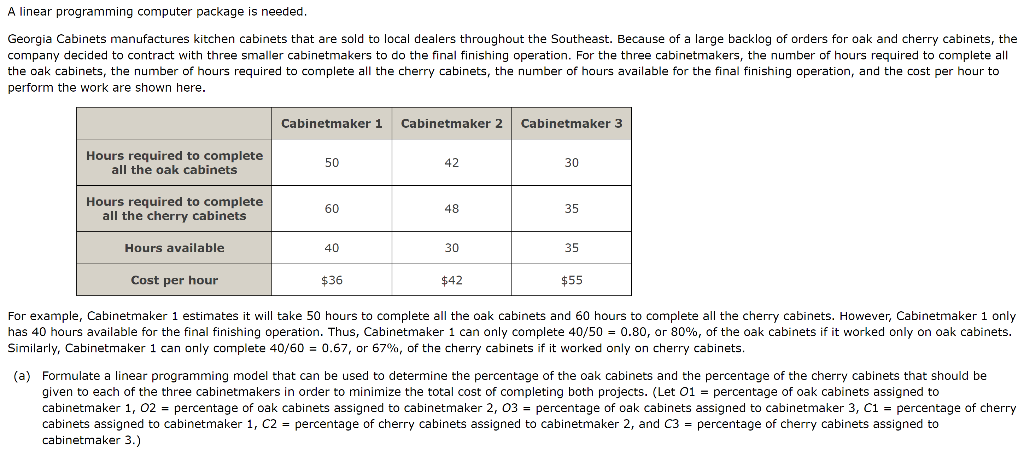 Solved A linear programming computer package is needed. | Chegg.com