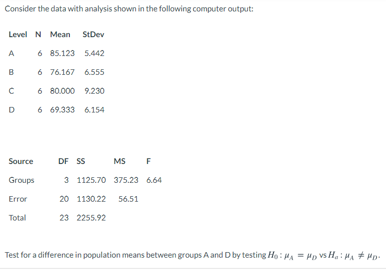Solved Consider the data with analysis shown in the | Chegg.com