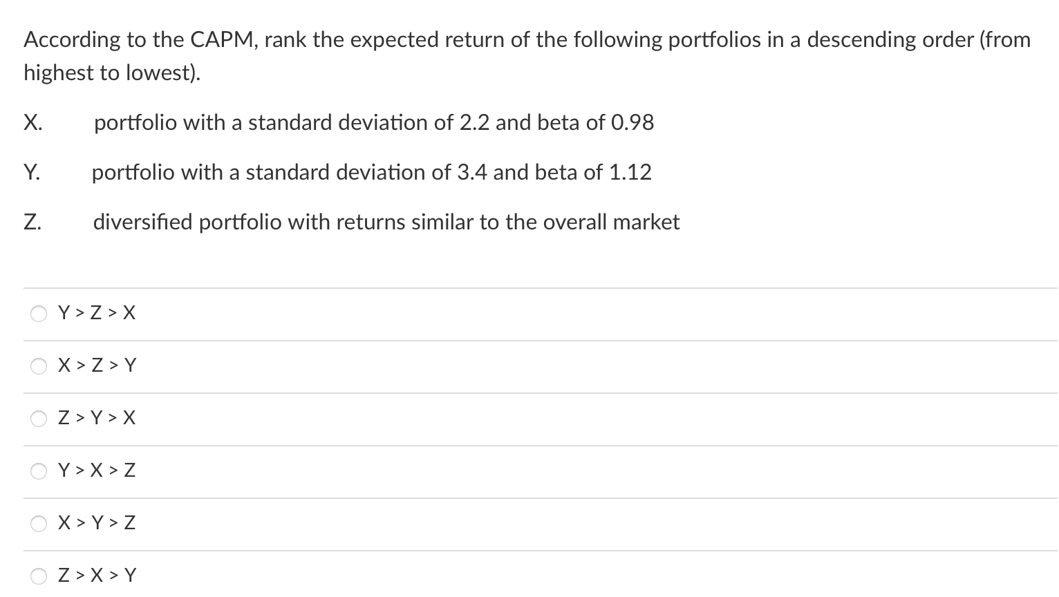 Solved According to the CAPM, rank the expected return of | Chegg.com