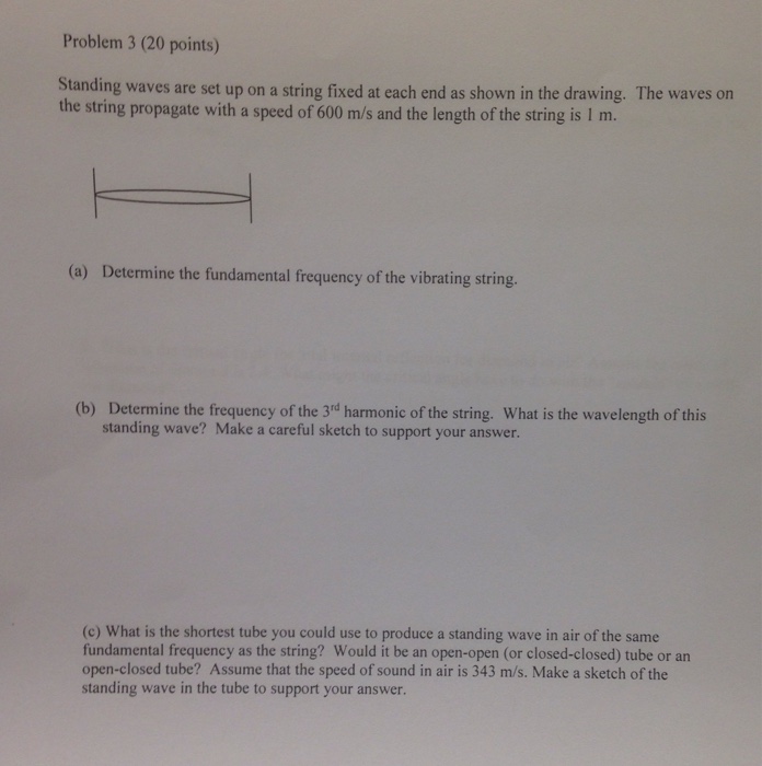 Solved Standing waves are set up on a string fixed at each | Chegg.com