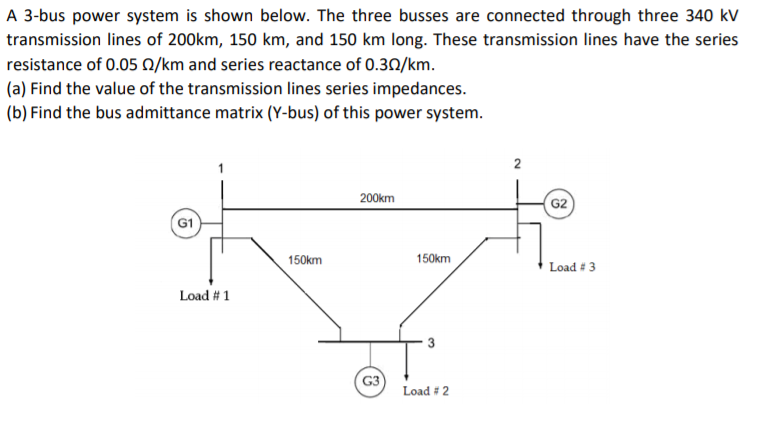 Solved A 3-bus power system is shown below. The three busses | Chegg.com