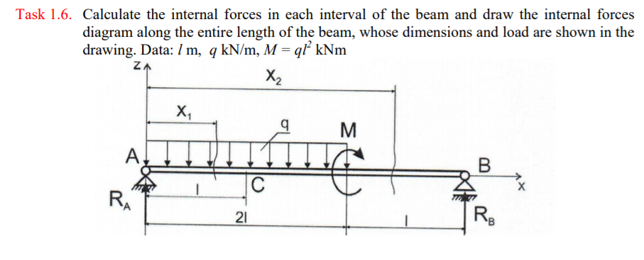 Solved Task 1.6. Calculate the internal forces in each | Chegg.com