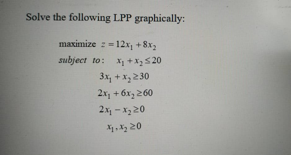 Solved Solve the following LPP graphically: maximize z = | Chegg.com