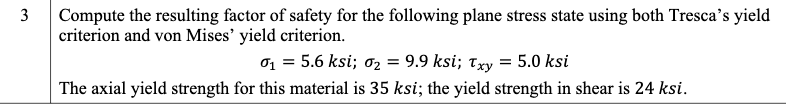 Solved Compute the resulting factor of safety for the | Chegg.com