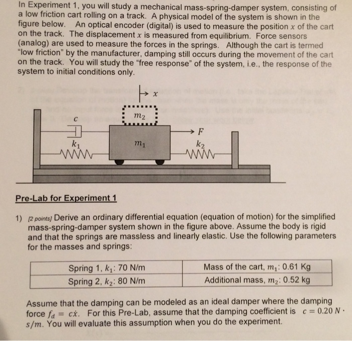 Solved In Experiment 1, you will study a mechanical | Chegg.com