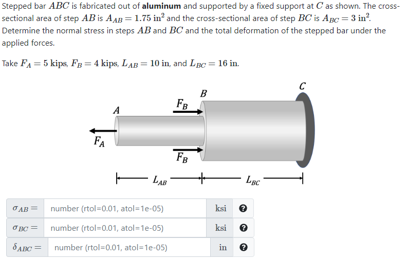 Solved Stepped bar ABC is fabricated out of aluminum and | Chegg.com