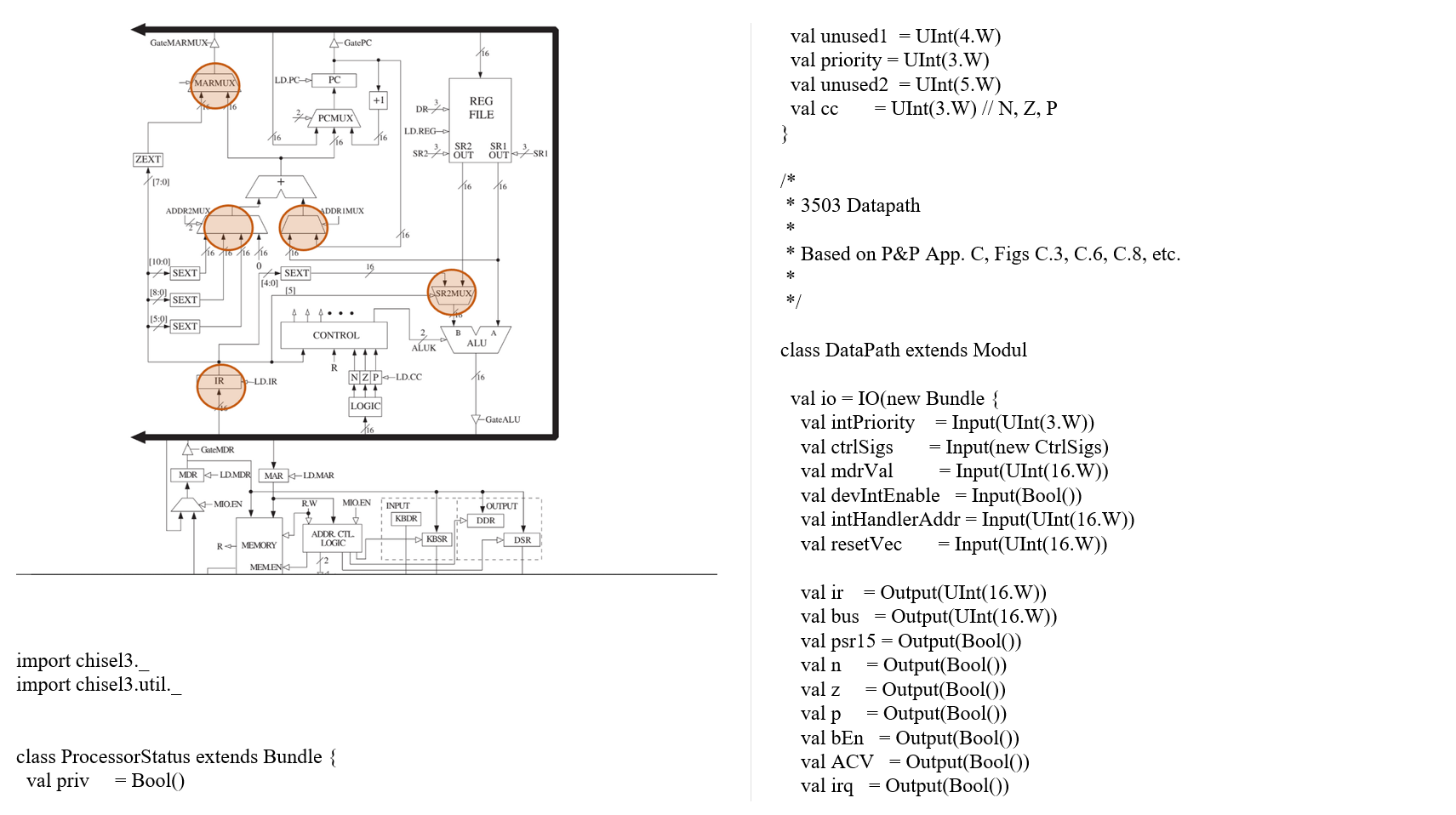 chisel coding help // TODO: who needs math anyway? | Chegg.com