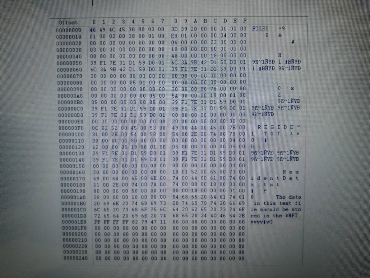 Solved Course: Advance Digital Forensics NTFS $MFT Data | Chegg.com