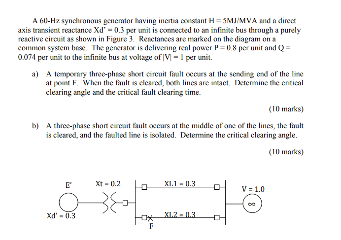Solved A 60 Hz Synchronous Generator Having Inertia Constant