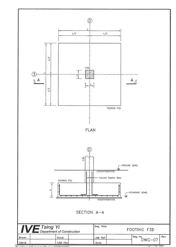 Solved Q4. A square pad footing supporting a column at the | Chegg.com