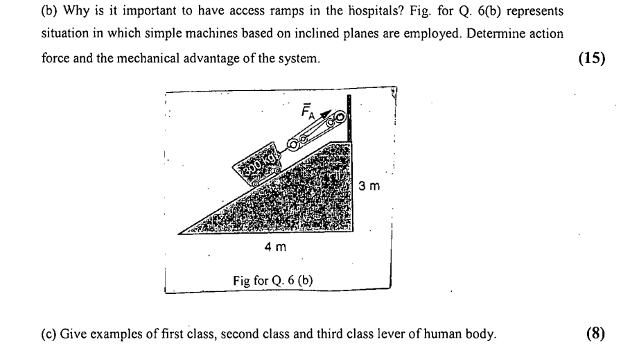 Solved (b) Why is it important to have access ramps in the | Chegg.com