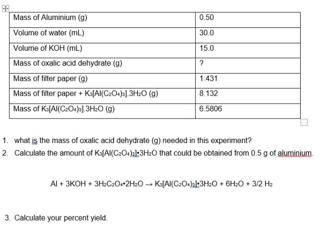 Solved Experiment: preparation of | Chegg.com