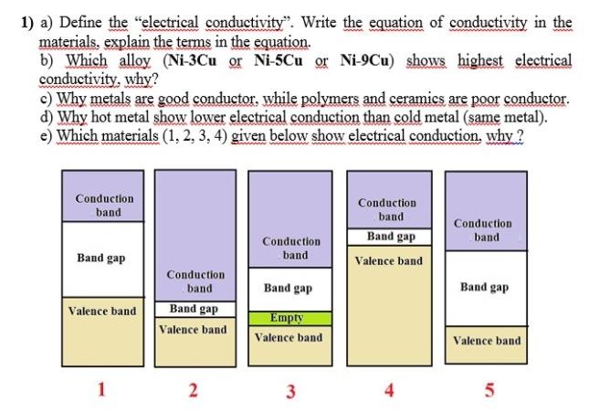 Solved 1) a) Define the electrical conductivity". Write the | Chegg.com