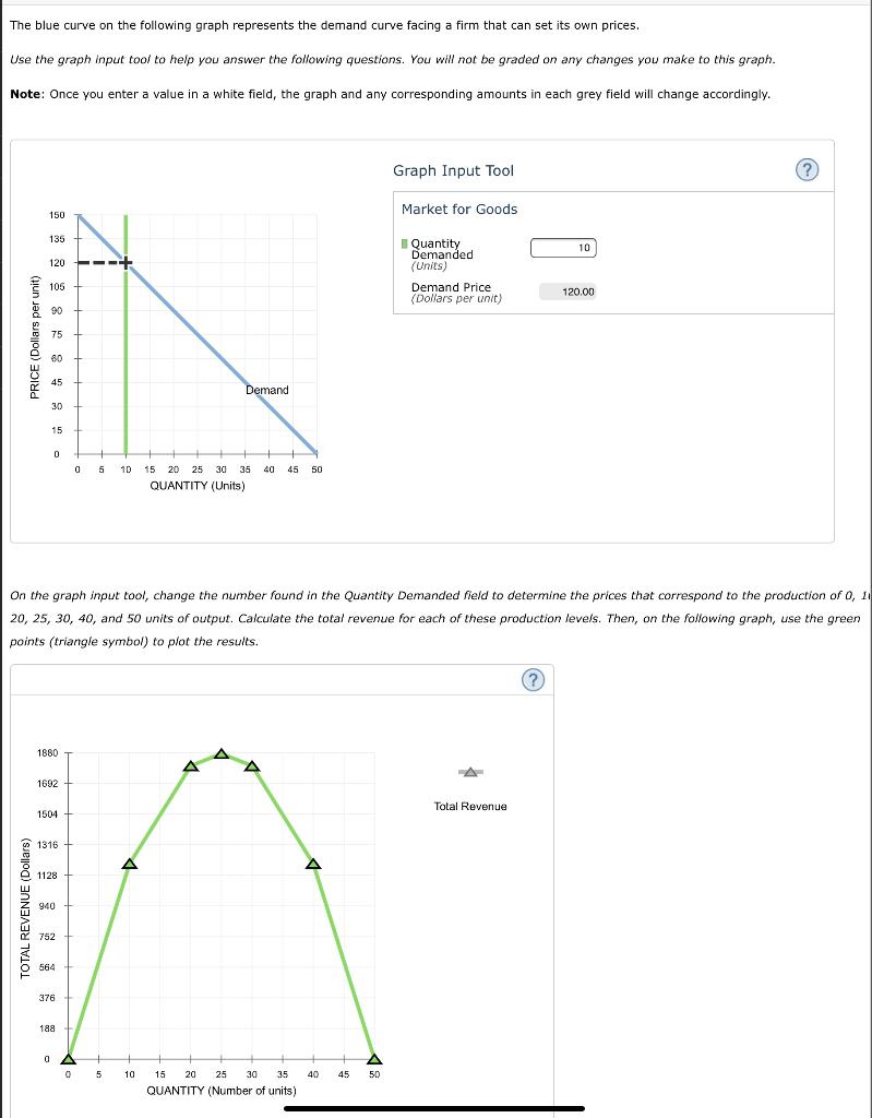 Solved The blue curve on the following graph represents the | Chegg.com