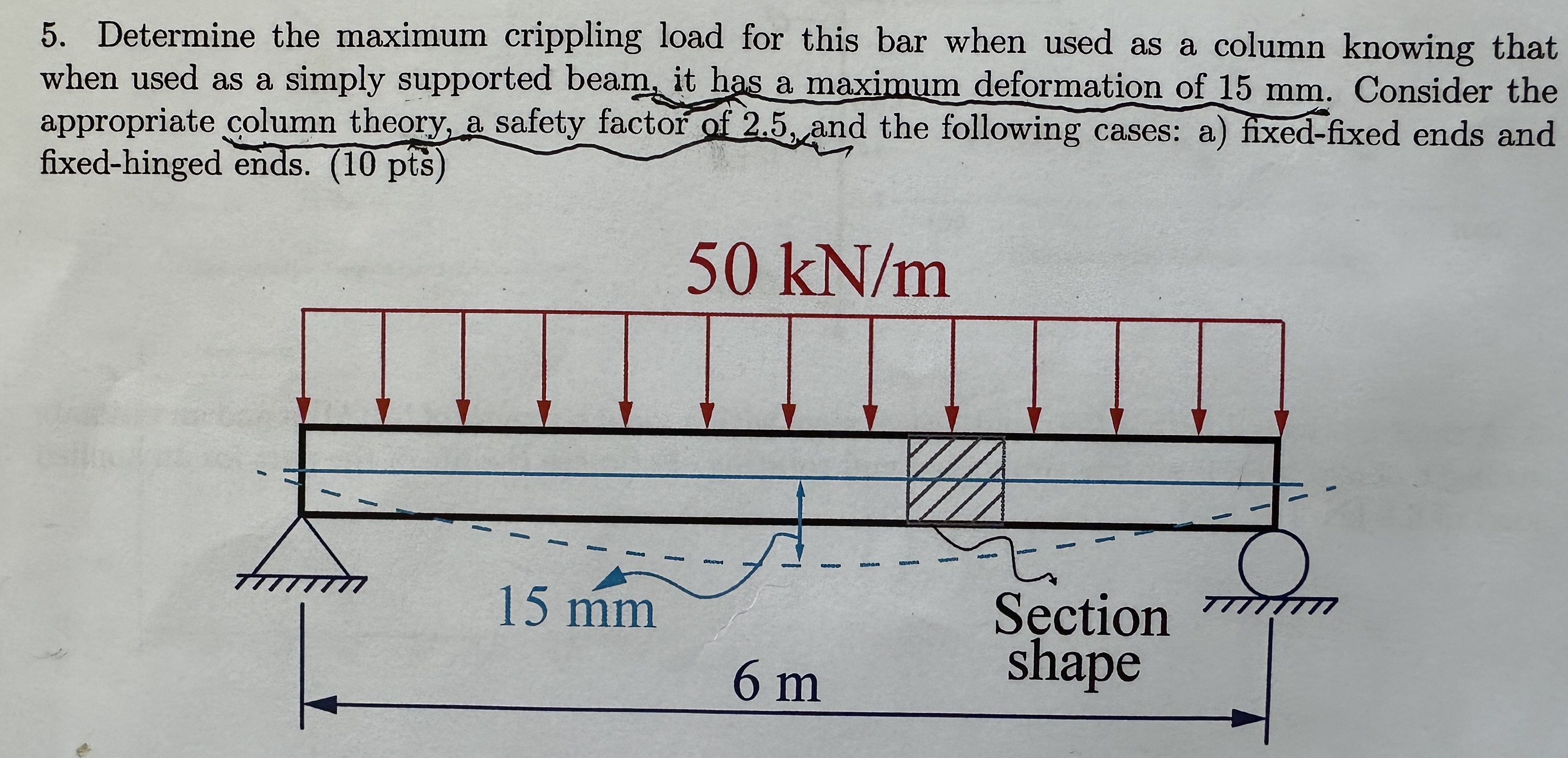 Solved 5. Determine the maximum crippling load for this bar | Chegg.com