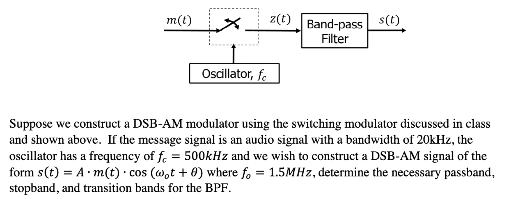 Suppose we construct a DSB-AM modulator using the | Chegg.com