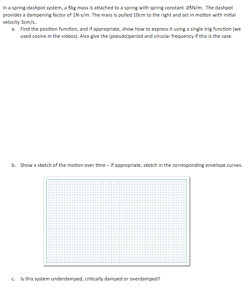 Solved In a spring-dashpot system, a 5 kg mass is attached | Chegg.com