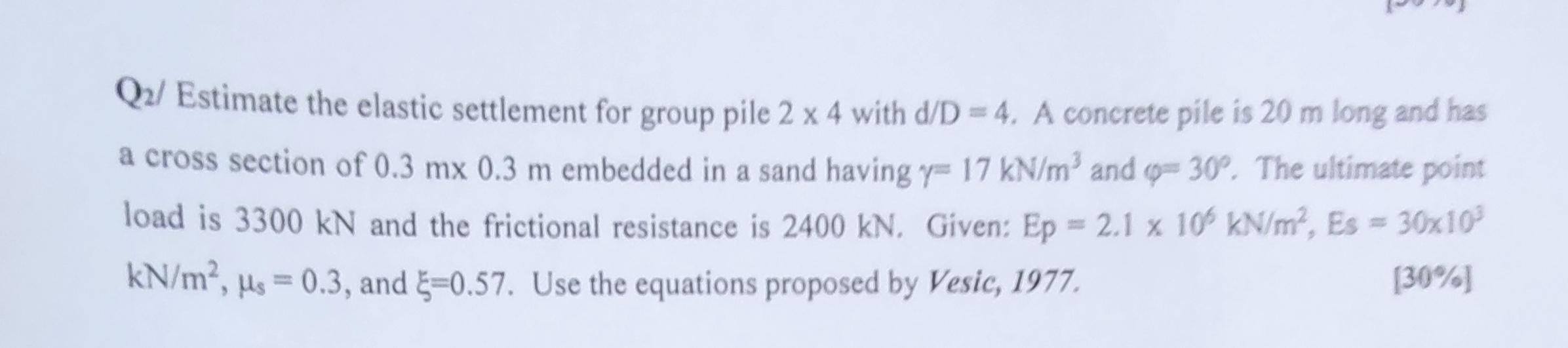 Solved Q2/ Estimate the elastic settlement for group pile 2 | Chegg.com