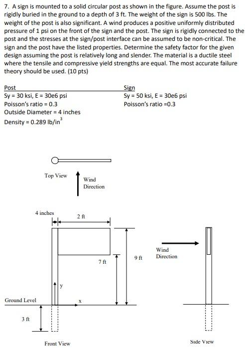 7. A sign is mounted to a solid circular post as | Chegg.com