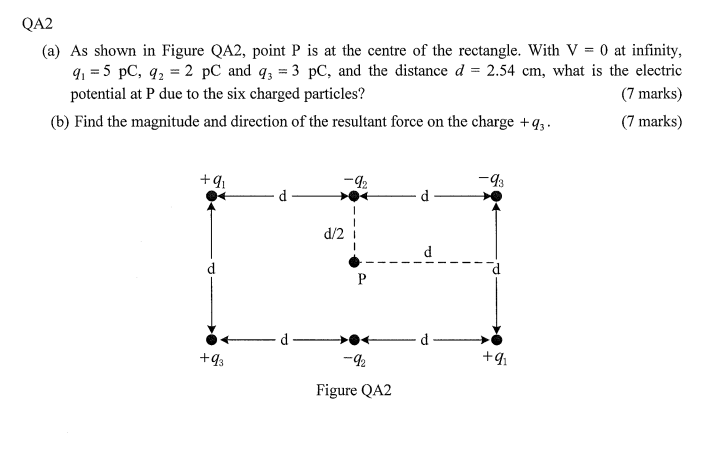 Solved QA2 (a) As shown in Figure QA2, point P is at the | Chegg.com