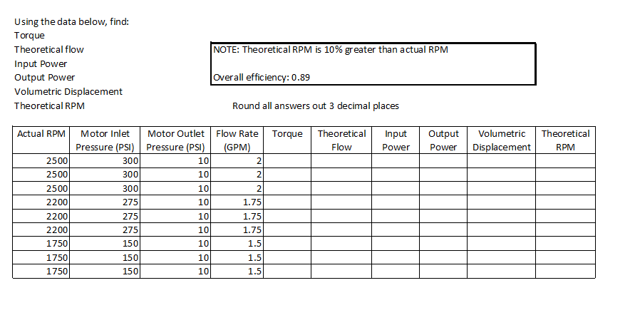 Solved Round all answers out 3 decimal places | Chegg.com