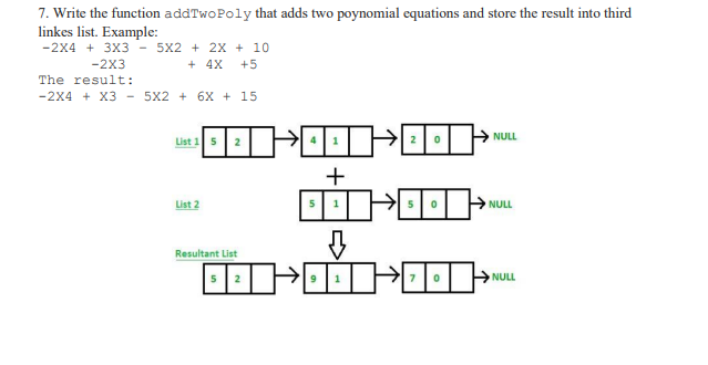 Solved Background: As you know that polynomial of n degree | Chegg.com