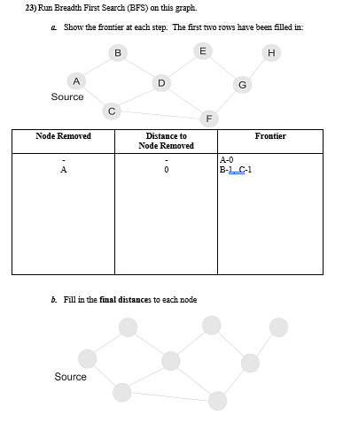 Solved 23) Run Breadth First Search (BFS) on this graph. a. | Chegg.com