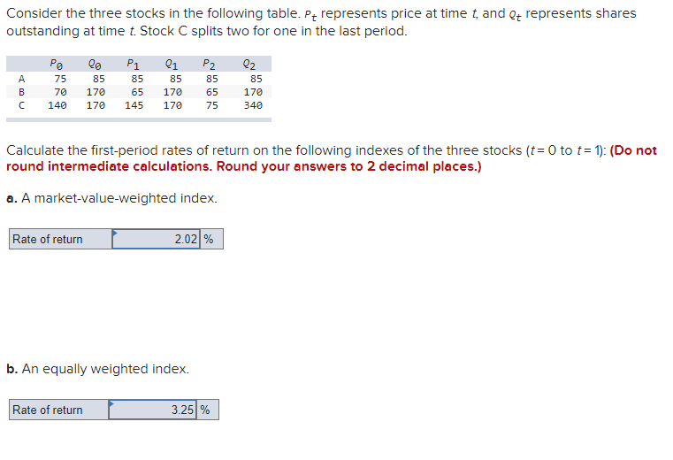 Solved Consider the three stocks in the following table. Pt | Chegg.com