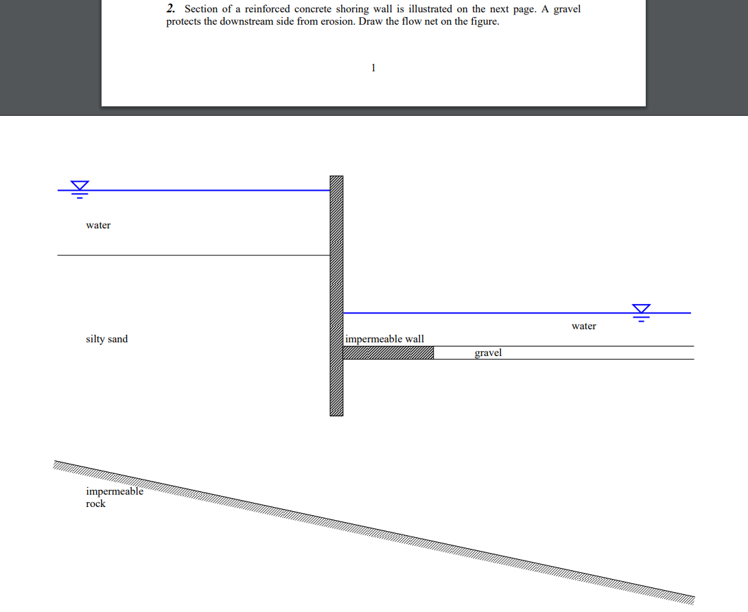 Solved Section of a reinforced concrete shoring wall is | Chegg.com