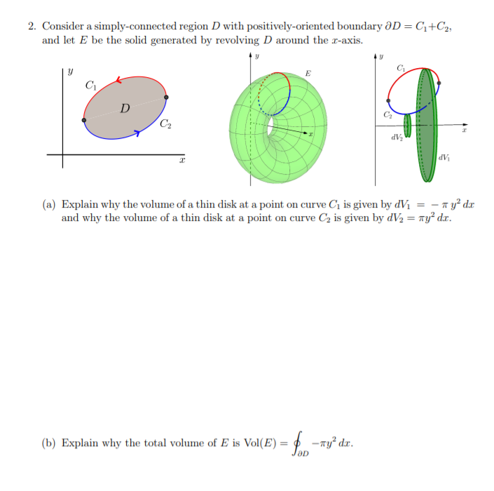 Solved 2. Consider a simply-connected region D with | Chegg.com