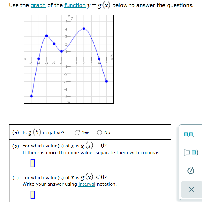 Solved Use the graph of the function y=g(x) below to answer | Chegg.com