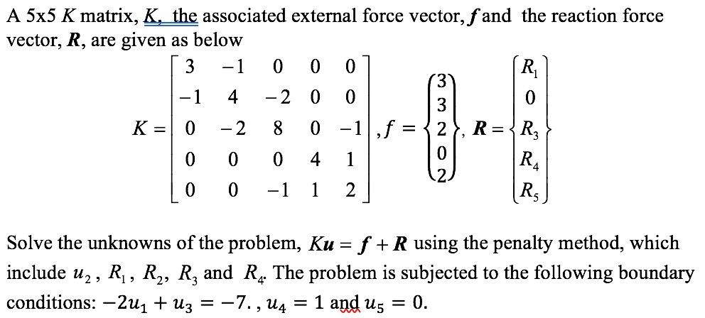 Solved A 5x5 K matrix, K, the associated external force | Chegg.com