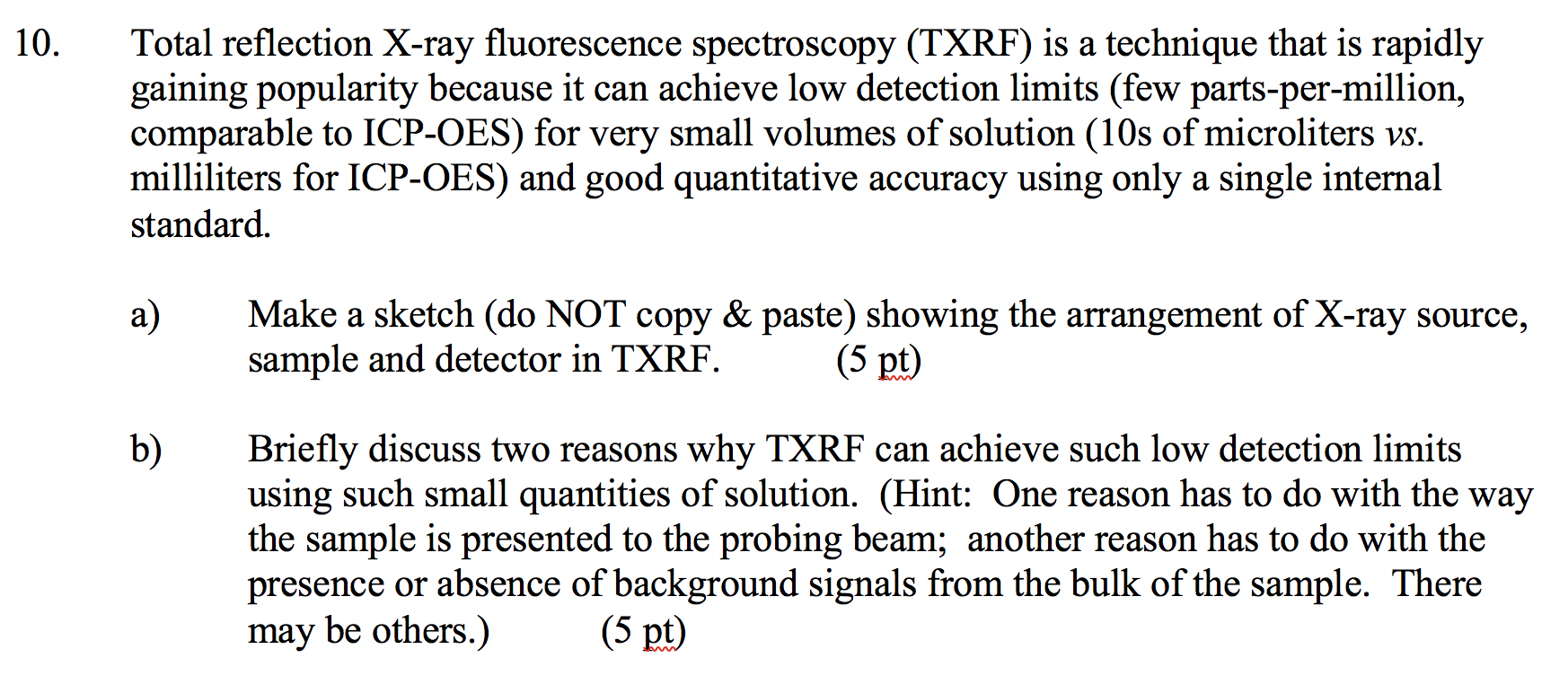 Solved Total reflection X-ray fluorescence spectroscopy | Chegg.com